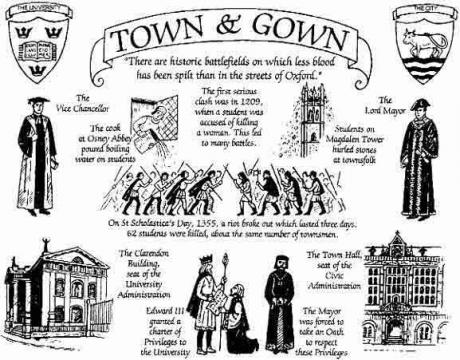 Odd Poems: Oxbridge rivalry | Form in Formless Times